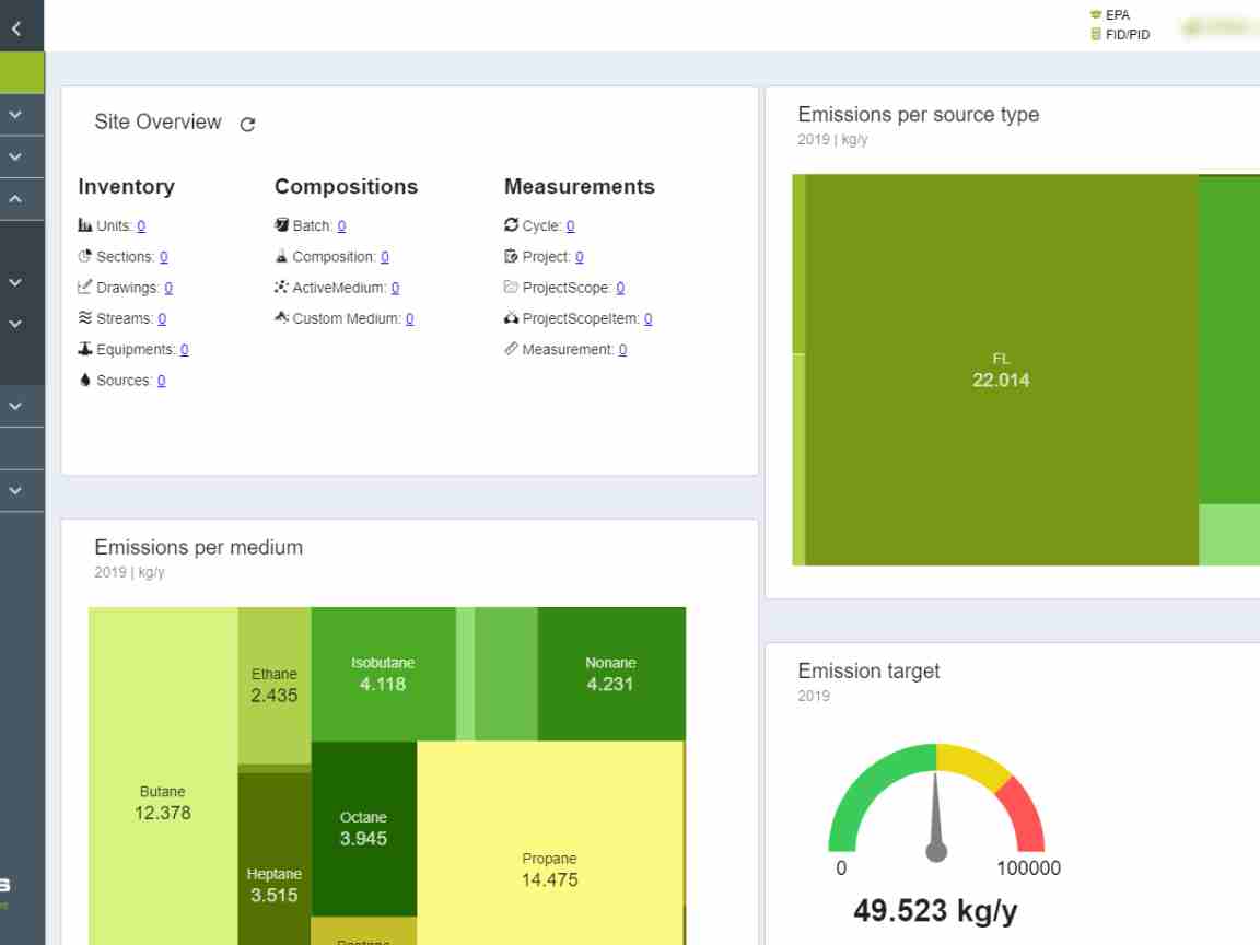 Intero Integrity Services